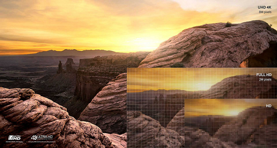 قيمت تلویزیون NU7950 سامسونگ 55 اينچ و 65 اينچ 4K UHD سری 7 هوشمند و منحنی مدل UHD Smart Curved